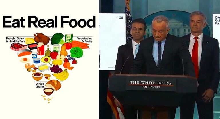 RFK Jr New Food Pyramid 2026: Inverted Design Prioritizes Red Meat, Full‑Fat Dairy and Healthy ...